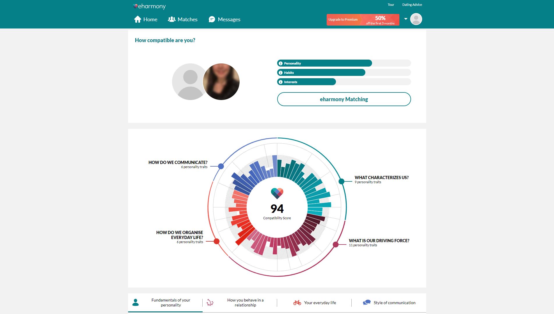 → eharmony Review » Everything you need to know (2026)